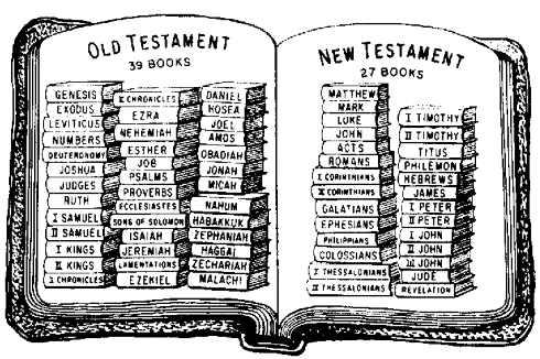 66 Books Of The Bible gif by stc_010 | Photobucket